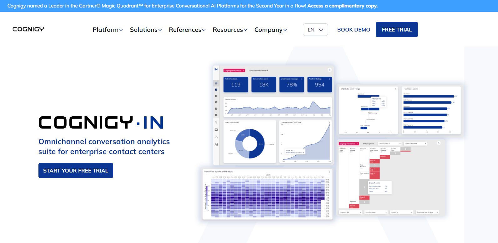 Cognigy Insights | Omnichannel Conversational AI Analytics Suite